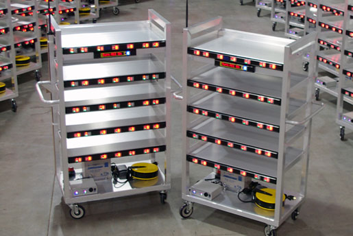 Paperless Order Picking Systems & Solutions Paperless Order Picking Systems & Solutions