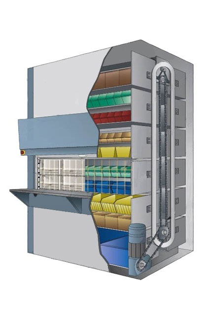 Vertical Carousels -Industrial Parts