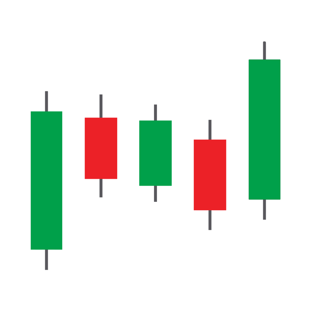 Chart Prime - The only tool you'll need for trading assets across all ...