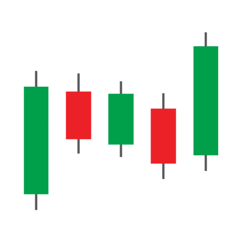 Chart Prime - The only tool you'll need for trading assets across all ...