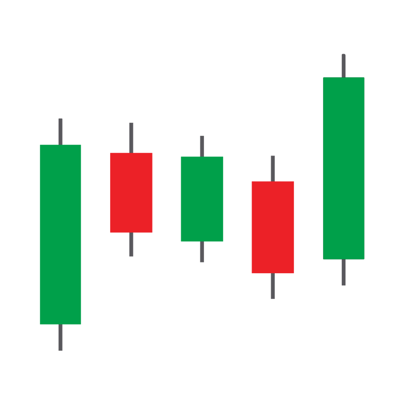 Chart Prime - The only tool you'll need for trading assets across all ...