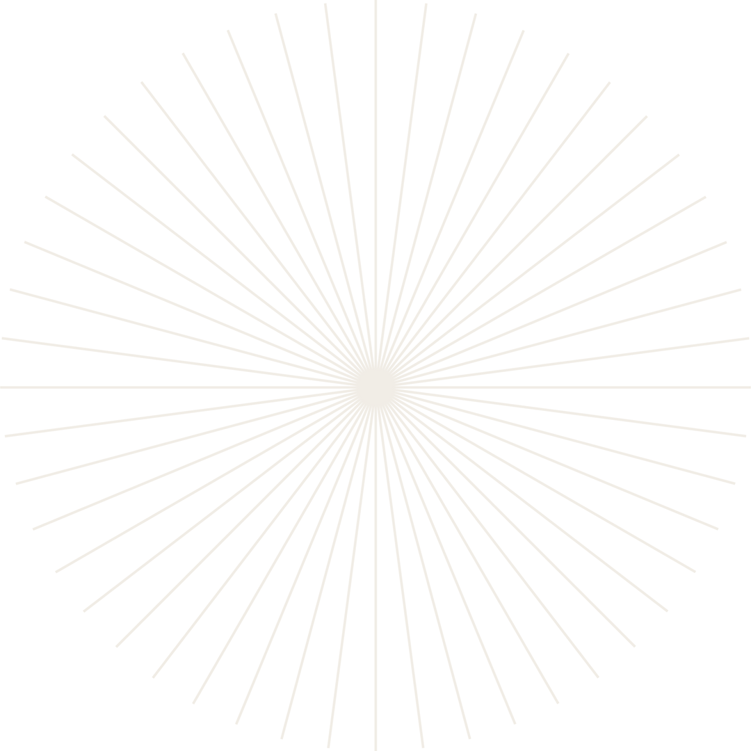 RightNow Conference 2022