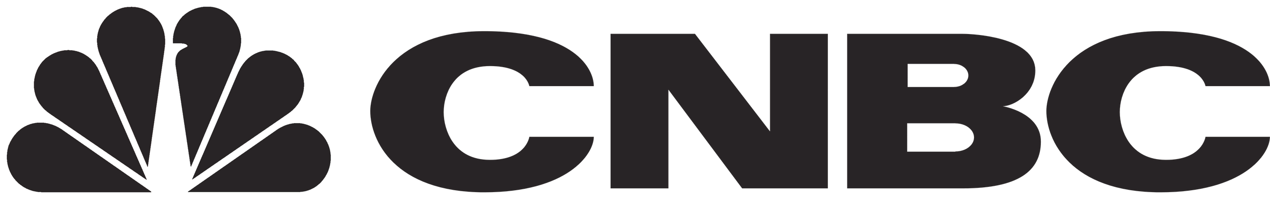 Titan Bank, Solo 401K and Self Directed IRA Checking Accounts