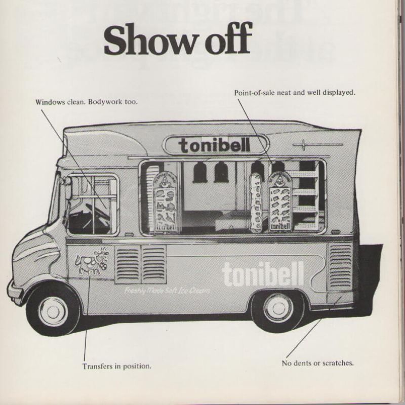 Tonibell | The iconic ice cream brand