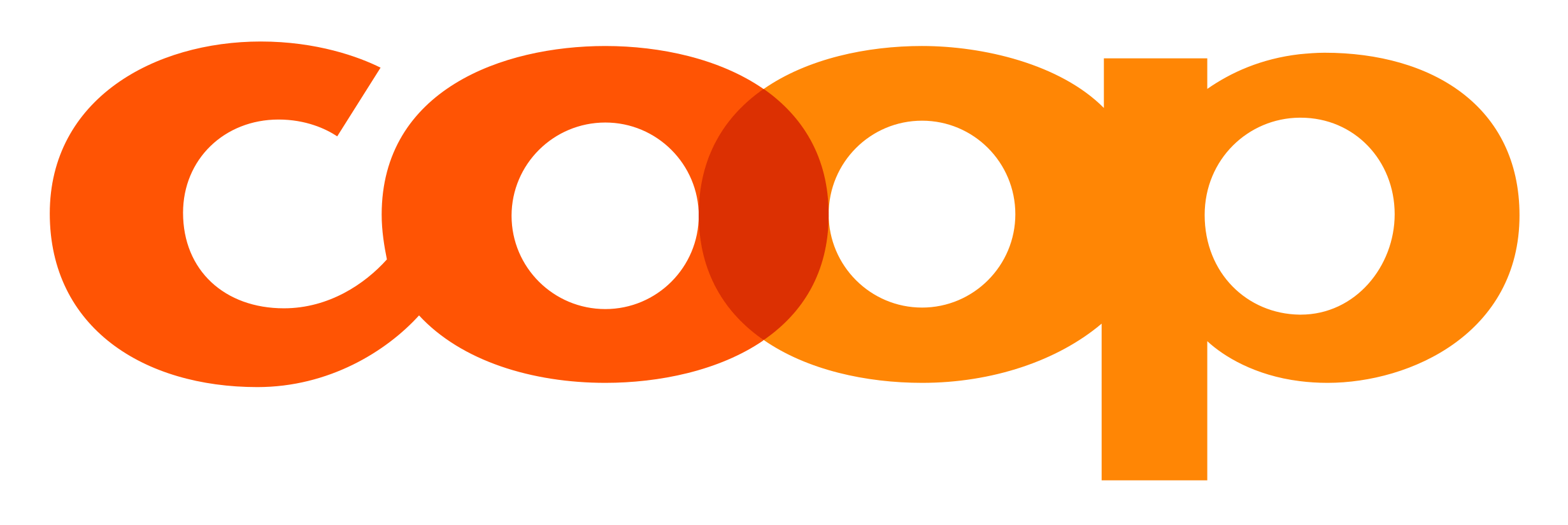 Archlet | Your Source to Impact.