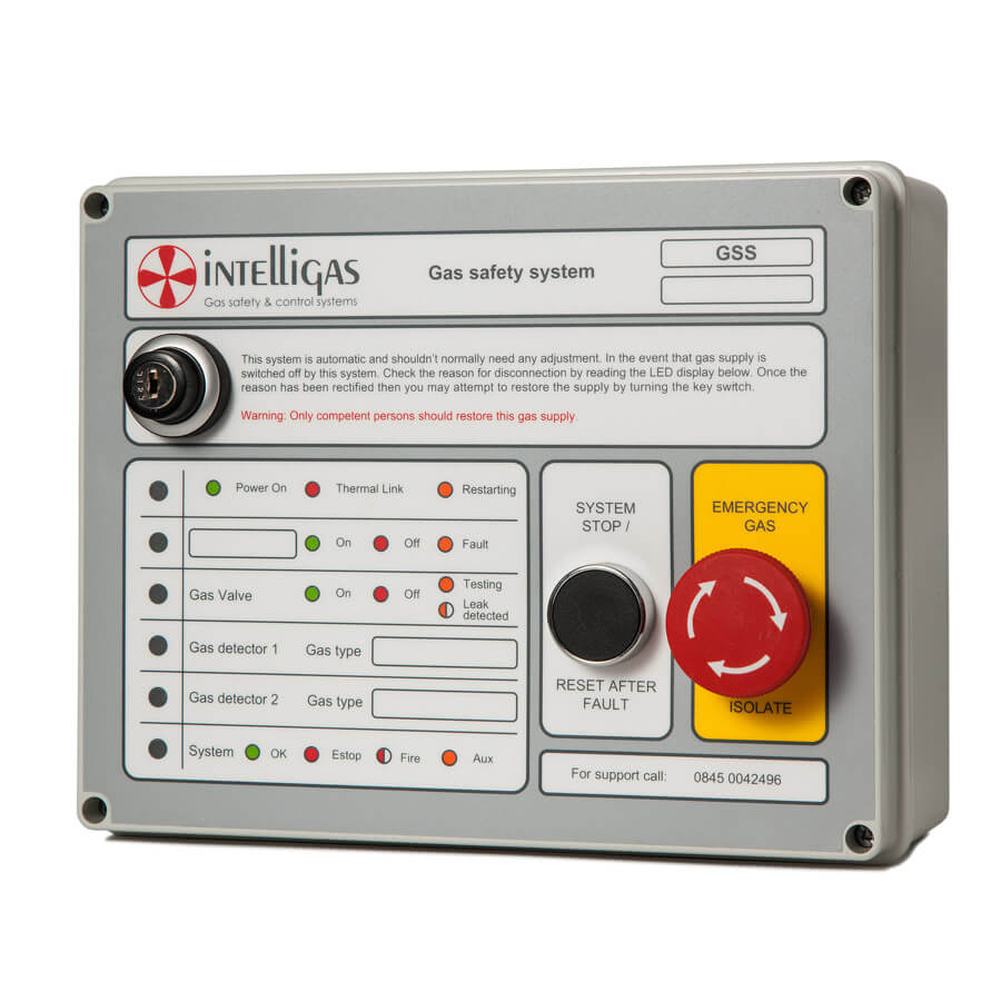 Intelligas | Boiler & Plant Rooms