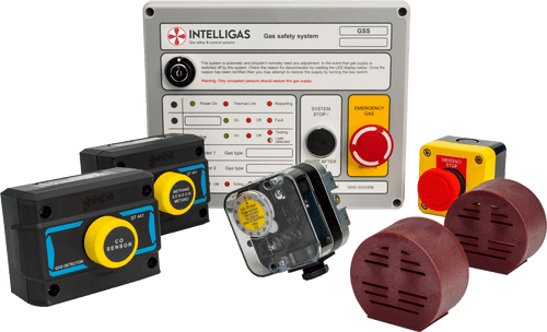 Boiler Room Gas Safety Kit