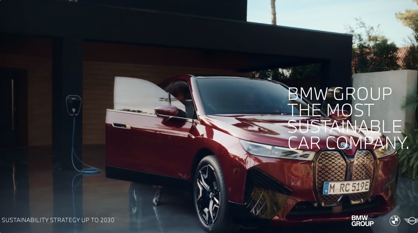 Maglr examples - BMW - Sustainability Strategy up to 2030