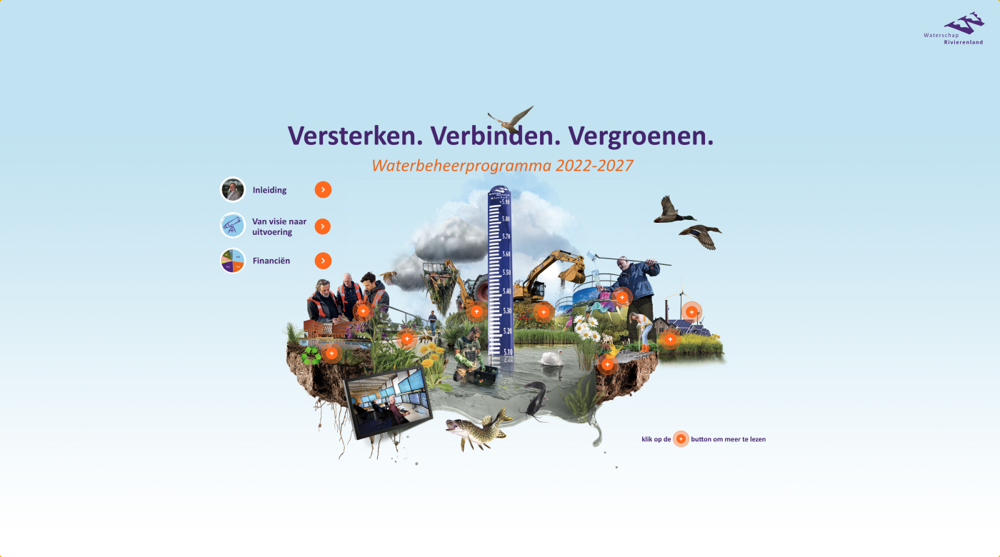 Maglr examples - Waterschap Rivierenland - Waterbeheerprogramma