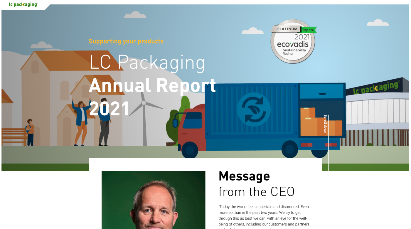 Maglr examples - LC Packaging - Annual report 2021