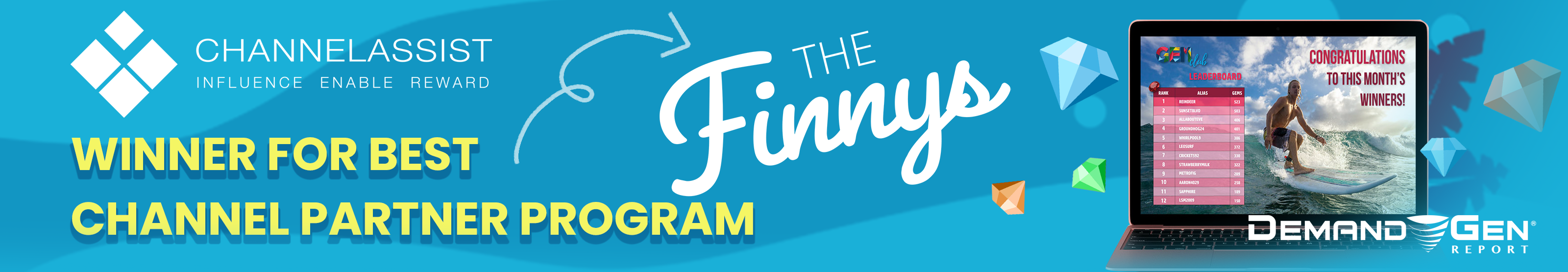 #1 Platform for Channel Incentive Programs | ChannelAssist