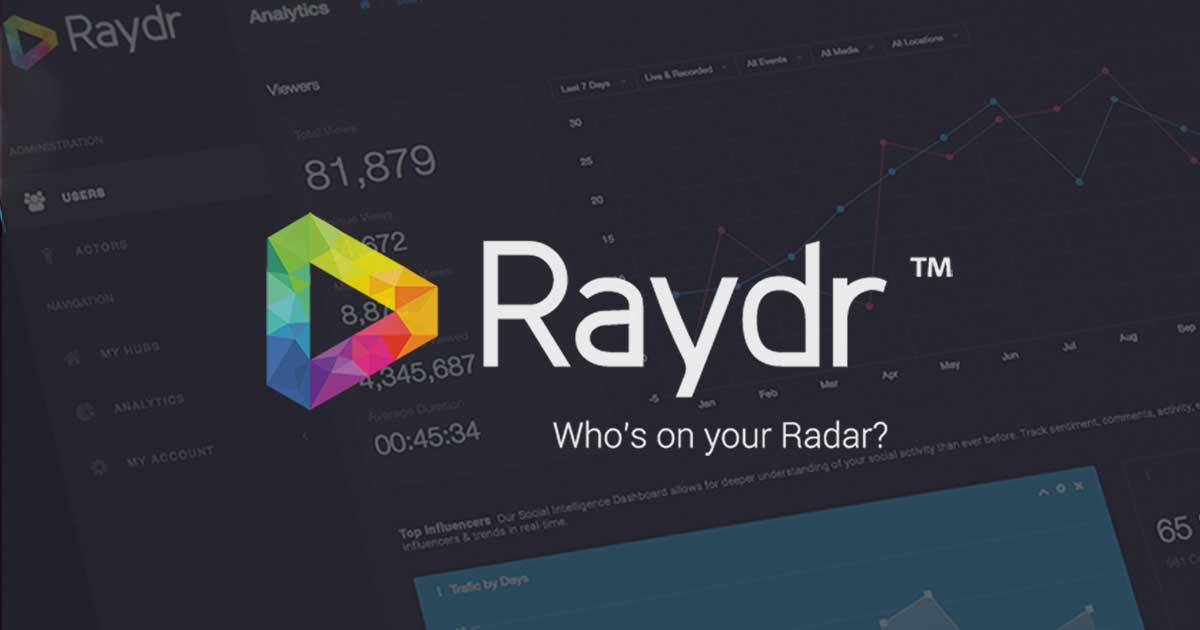 The Social Intelligence Platform