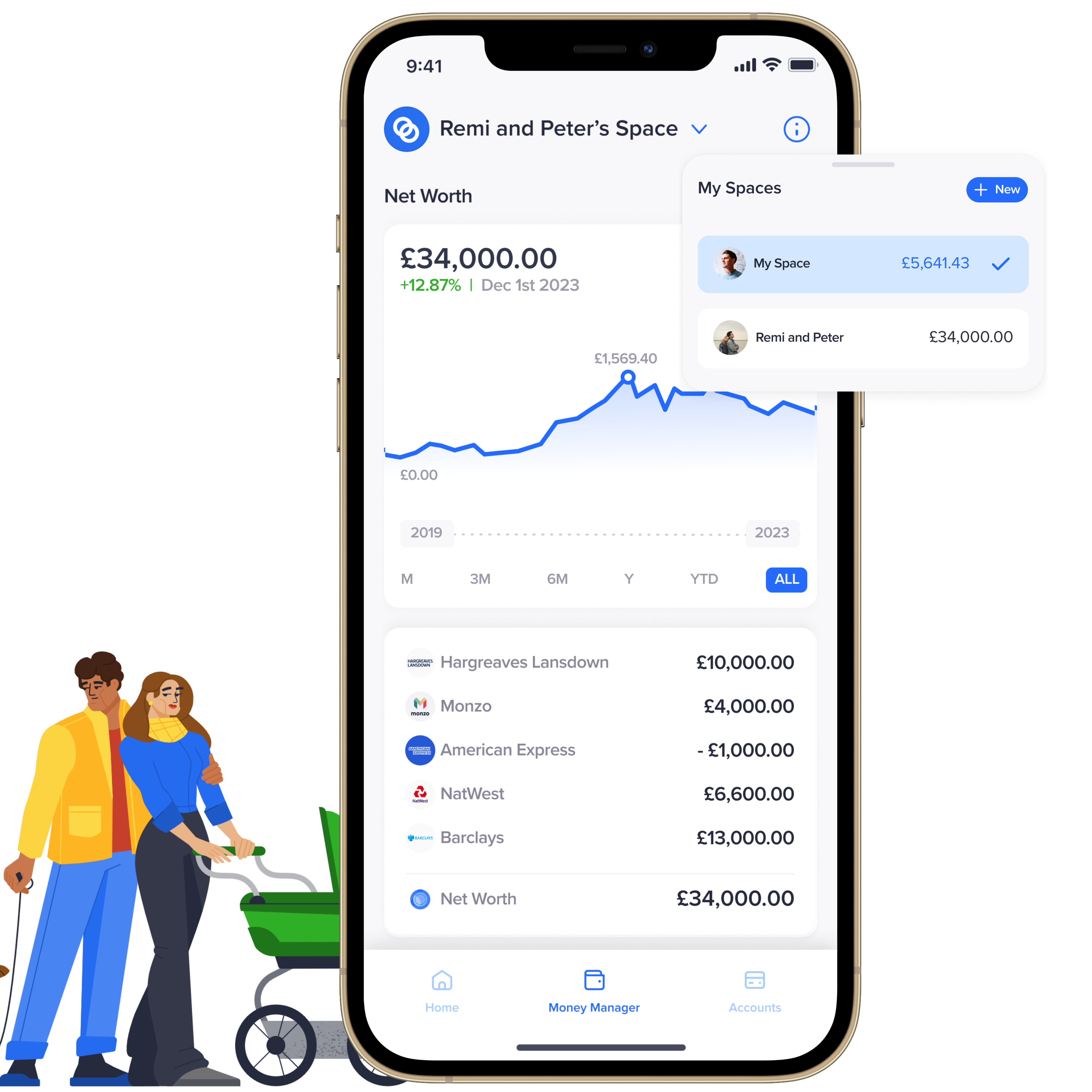 Lumio - Smart money for the modern couple