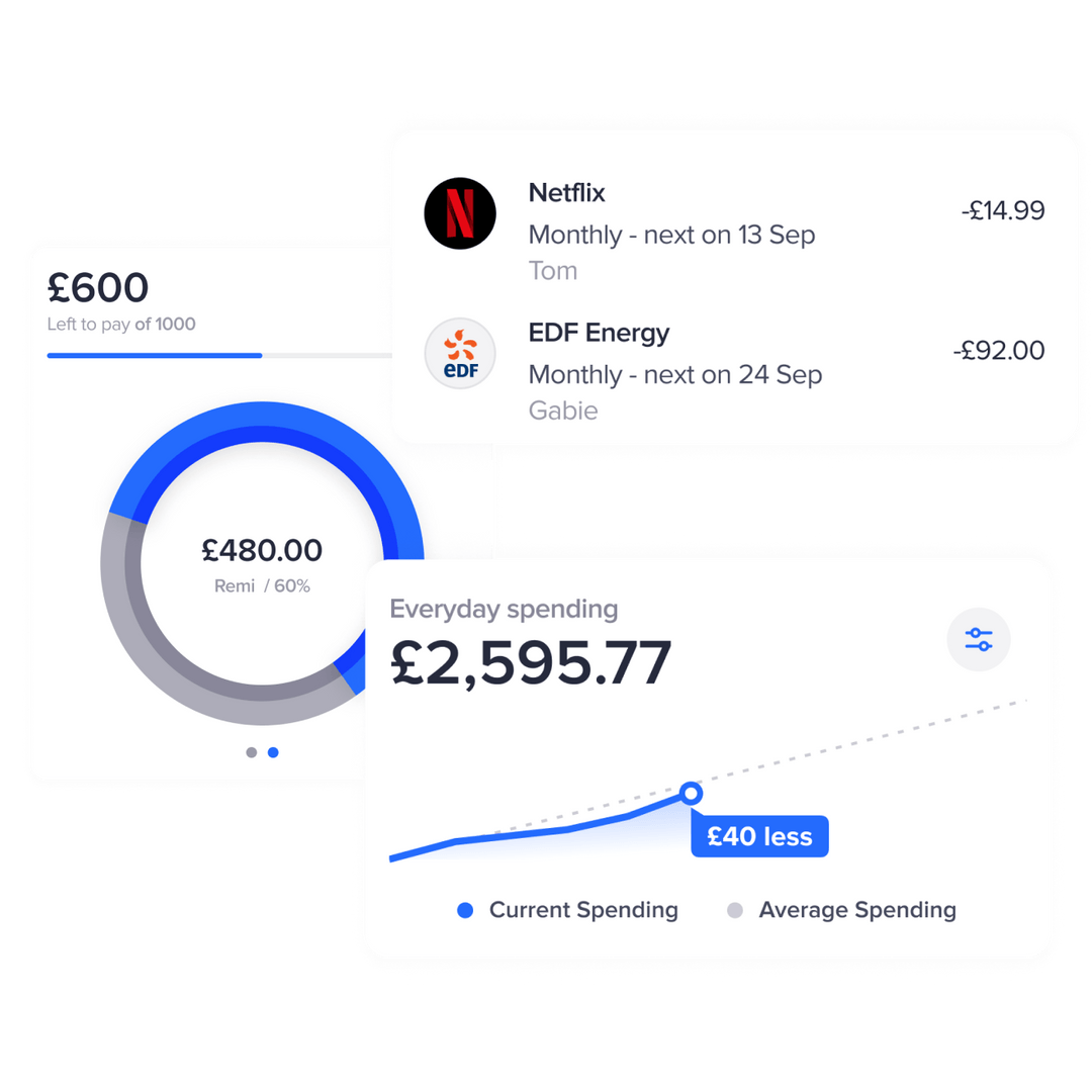 Lumio - Smart money for the modern couple