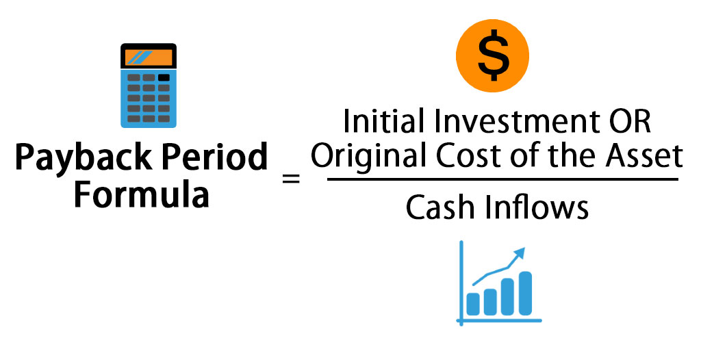 Cara Menghitung Discounted Payback Period IFaWorldCup