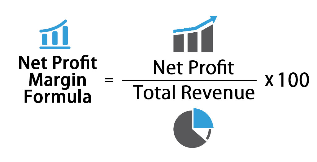 Mengetahui Cara Menghitung Rumus Profit Margin Hubster Blog