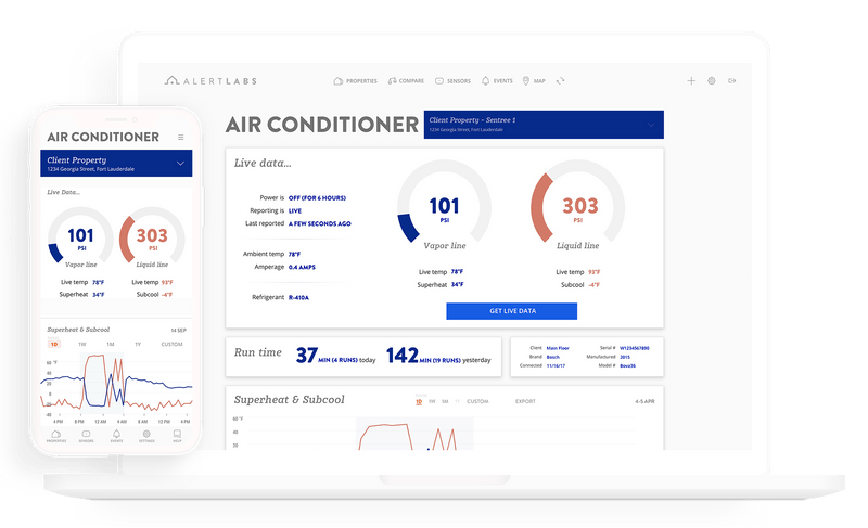 Humidity and Temperature Sensor | Humie - Alert Labs