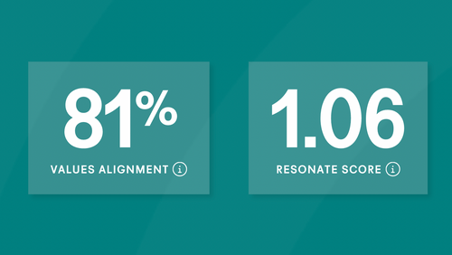 Resonate — Connecting portfolios with your clients values