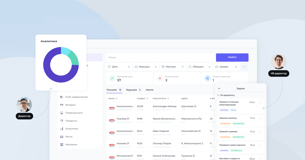 Цифровая платформа для роста бизнеса