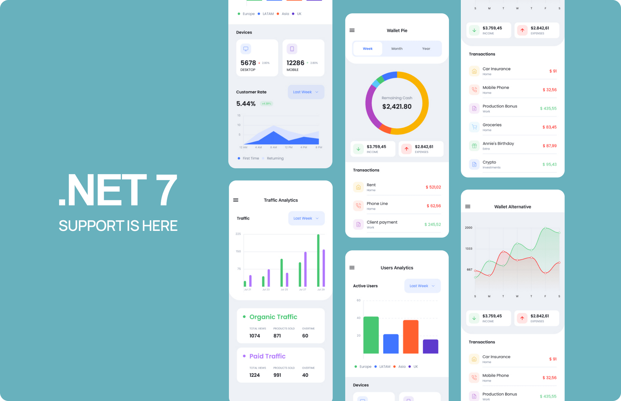 Grial UI Kit, Beautiful XAML templates for your .NET MAUI and Xamarin ...