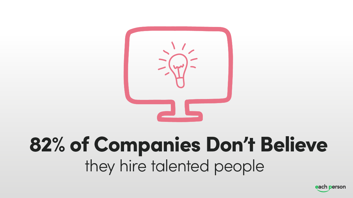 How to Attract and Retain Talent