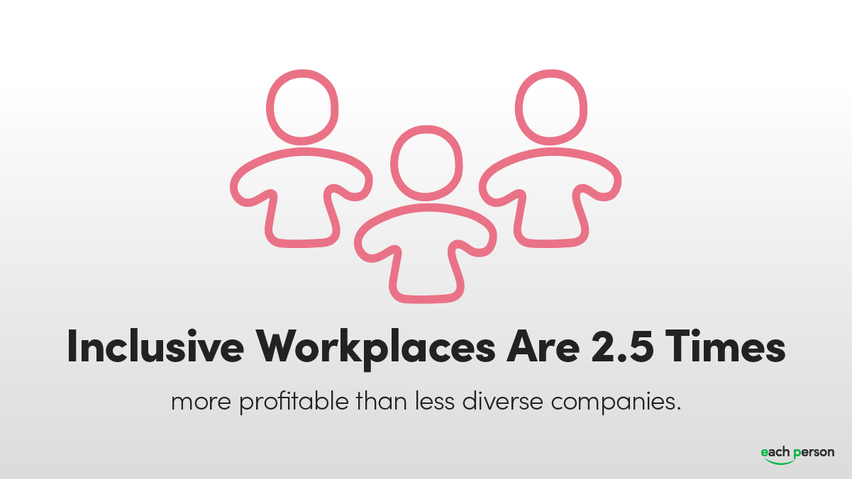 Why Disability Inclusion At Work Is A Positive For Everyone