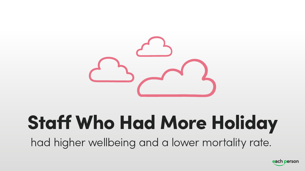 The Benefits Of Offering Generous Holiday Allowance