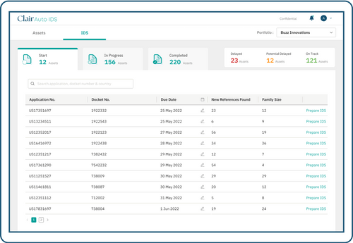 Product Overview | Clairvolex