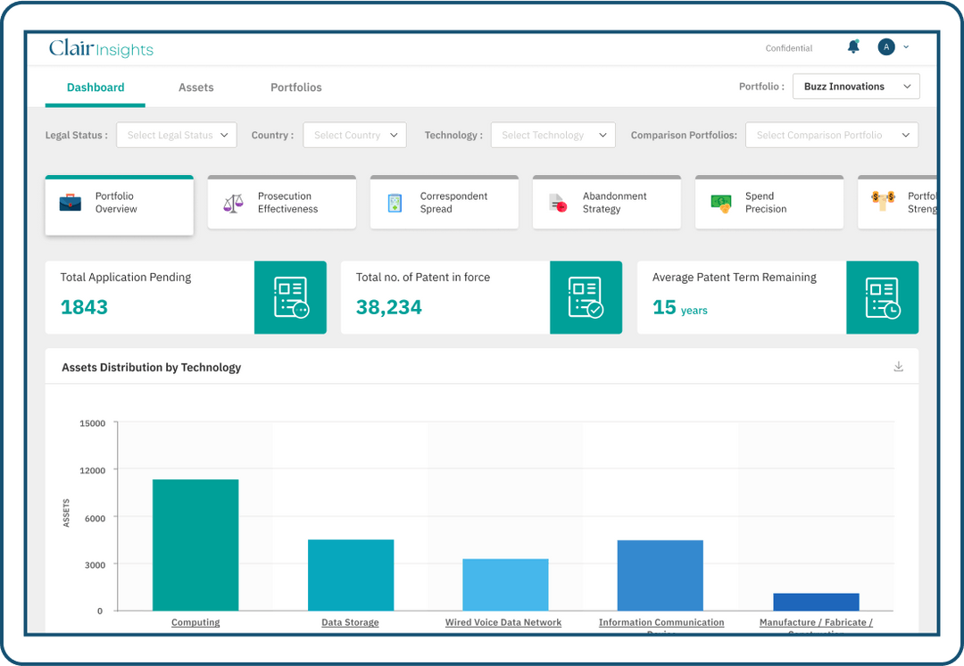 Product Overview | Clairvolex