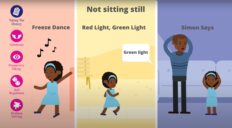 School Concerns - Not Sitting Still | Mount Sinai Parenting Center