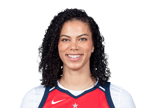 Sports International Group Roster | Meet Our Talent