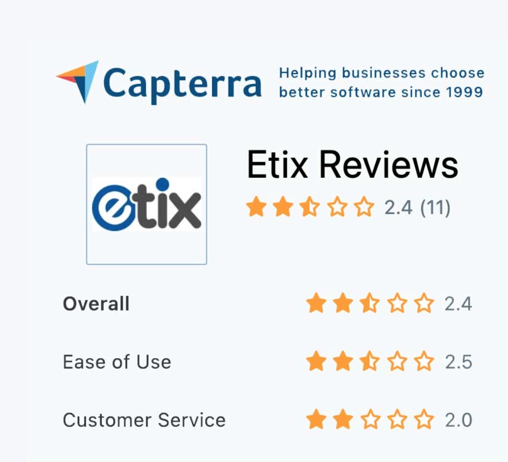 Compare TicketSpice vs Etix | Pricing & Features | Etix Alternative