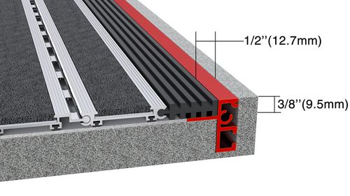 Reese Perfec Mat™ Aluminum Hinge