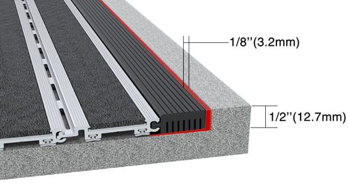 Pedimat M2 Installation - Apartment Building