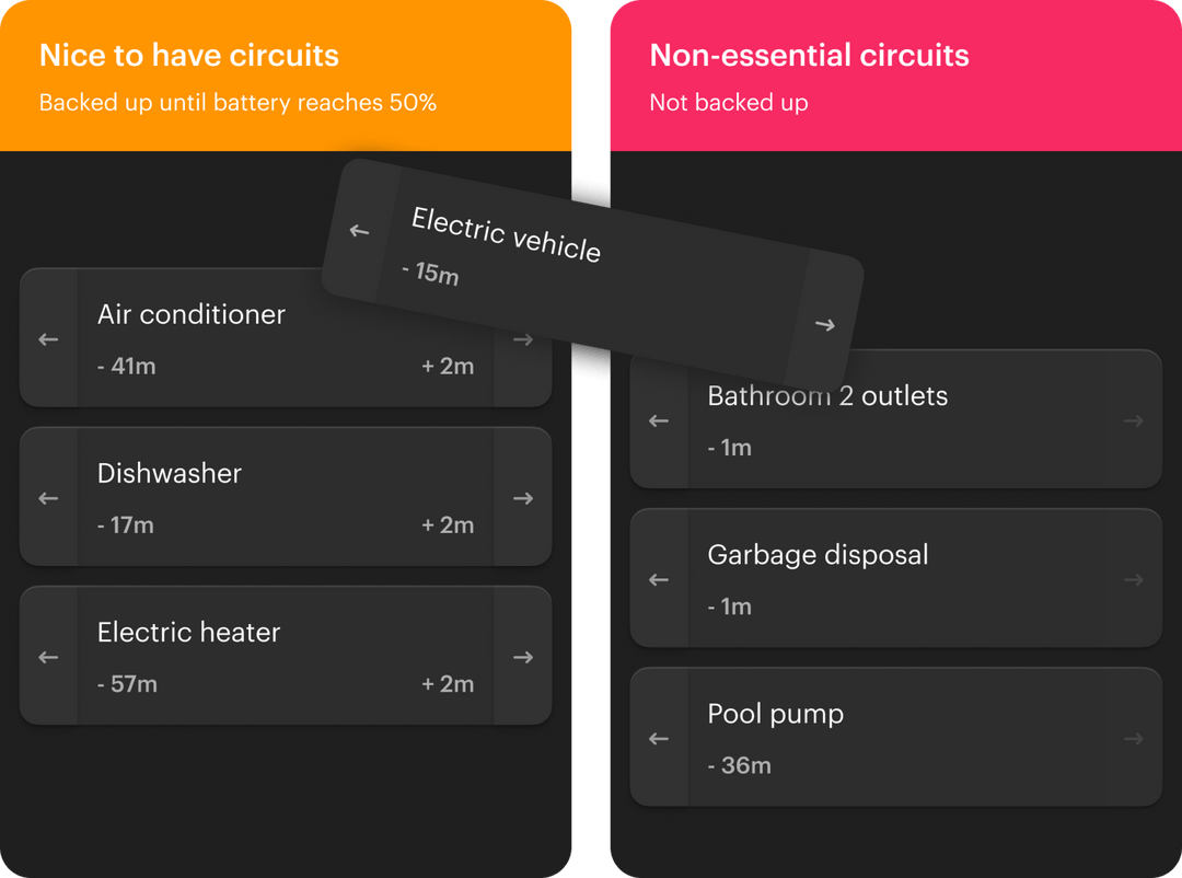 SPAN® Drive | A smarter, faster EV charger