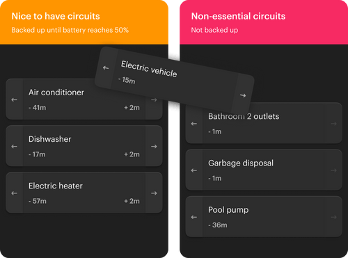 SPAN® Drive | A smarter, faster EV charger