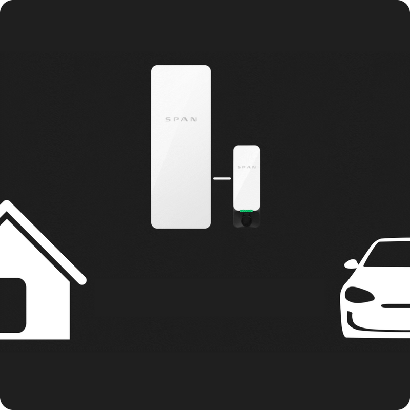 SPAN® Drive | Smarter. Faster. Nothing else like it.