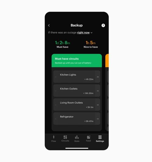 SPAN® | Website Resources