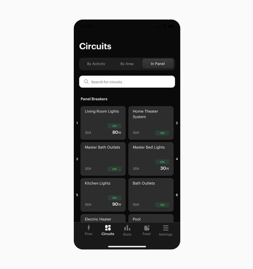 SPAN® | Website Resources