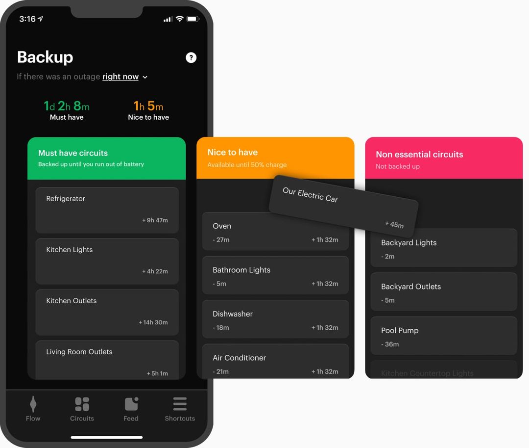 Span Panel Your Intelligent Command Center For Smarter Homes