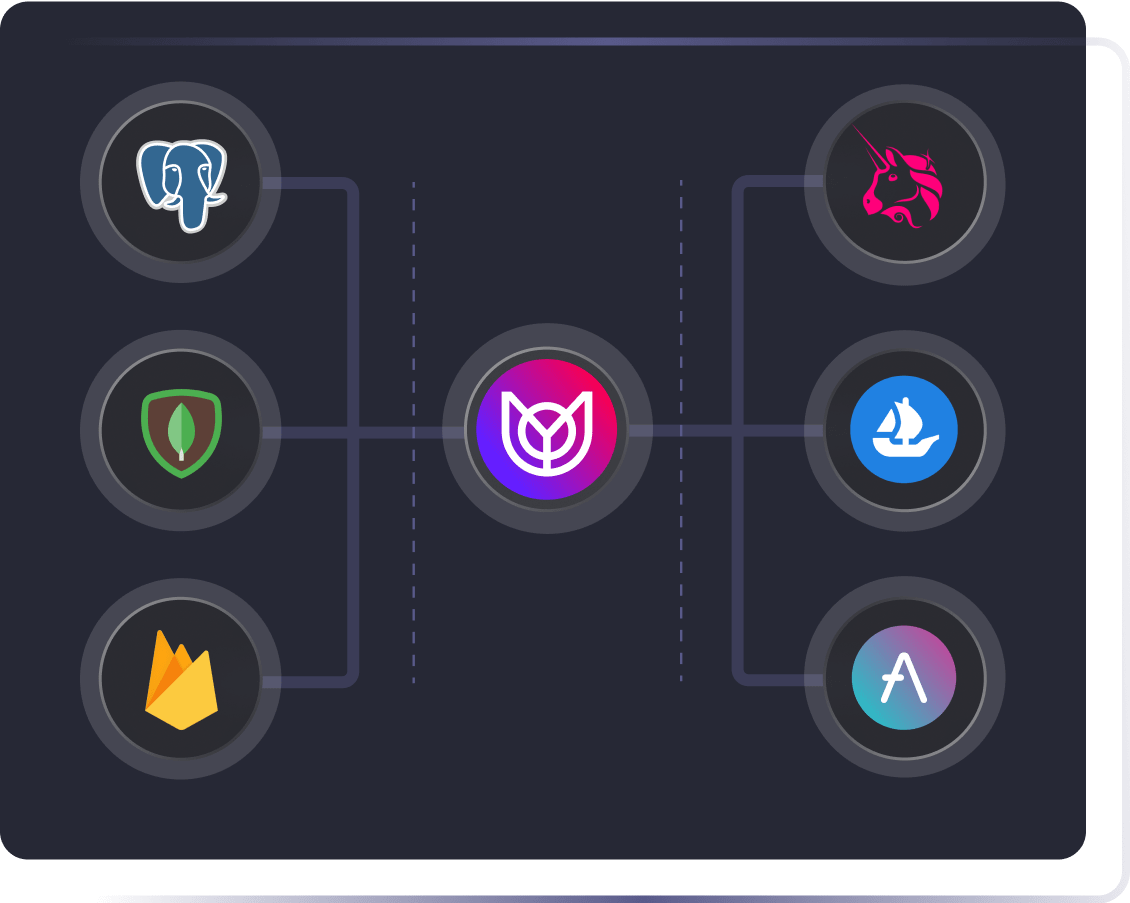 Owl Protocol - Dynamic NFT Workshop
