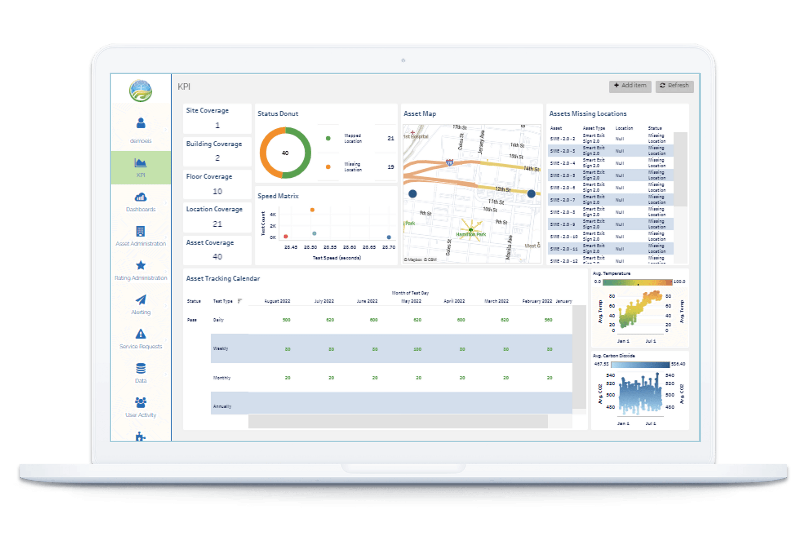 Platform - SEAD Software