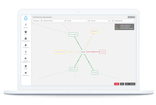 Platform - SEAD Software