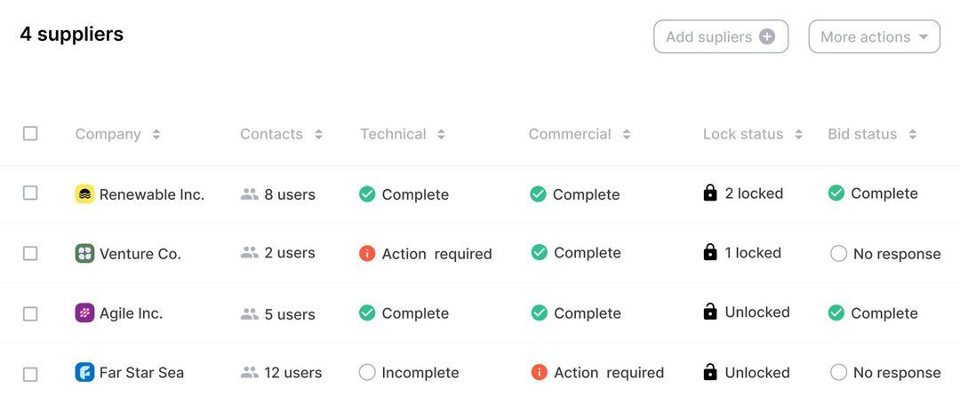 DeepStream | Procurement Software