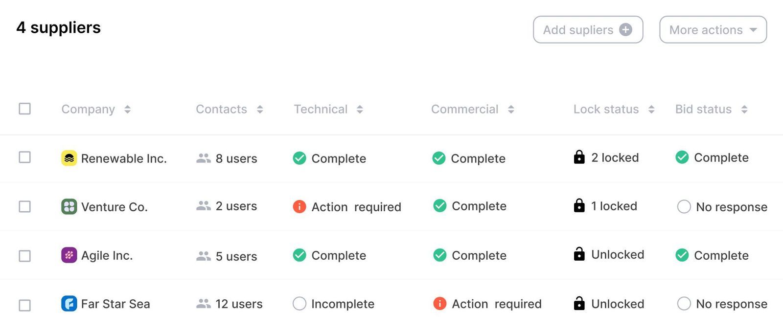 DeepStream | Procurement Software