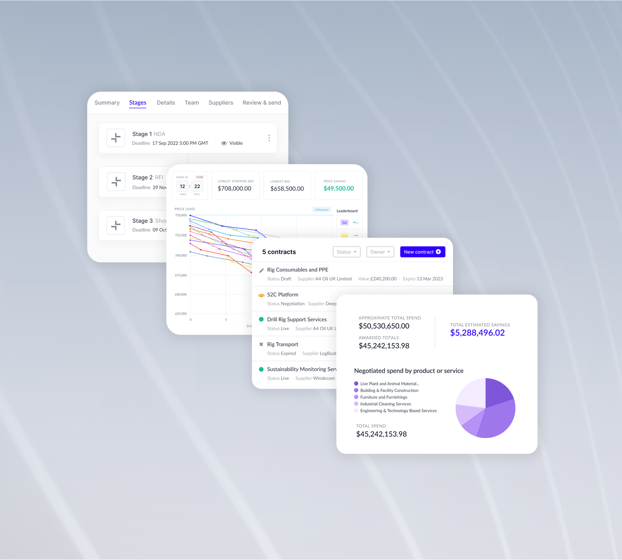DeepStream | Procurement Software