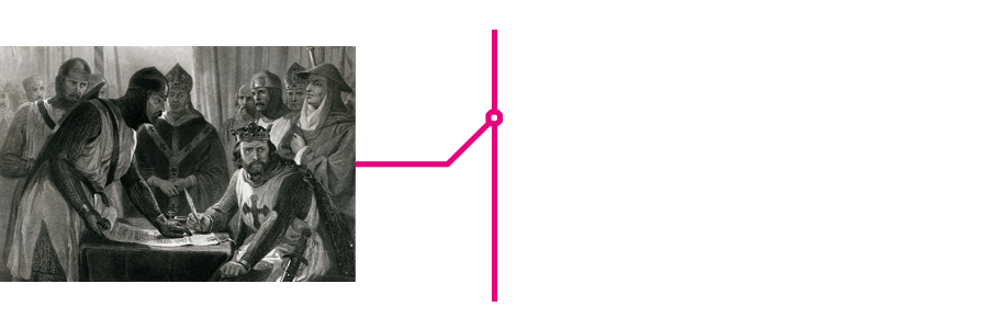 The journey - a 25 year history of renting in the UK - Total Landlord ...