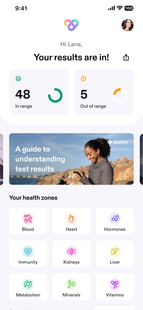 Aware – Unlock the power of your health data with a blood test.