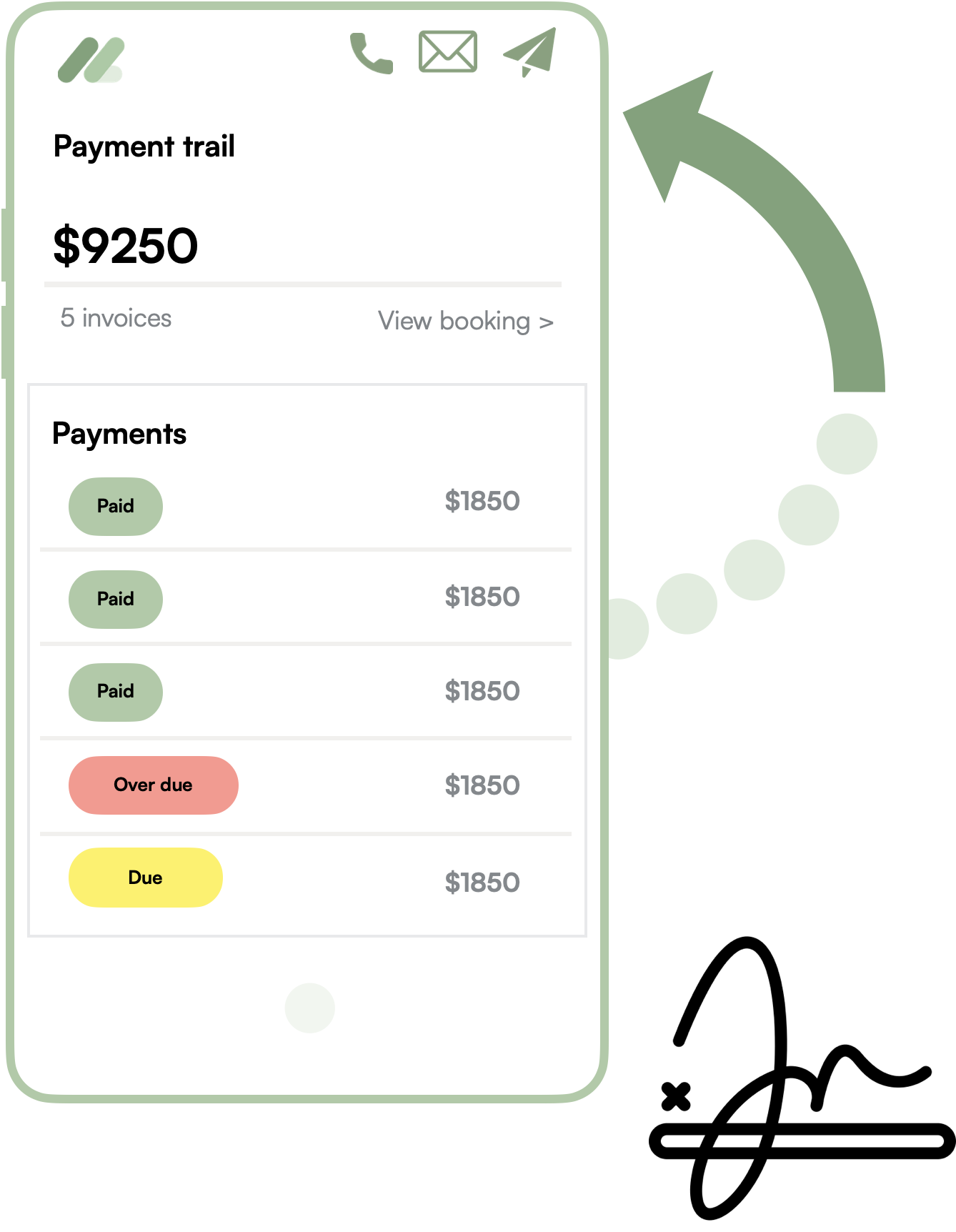 Invoicing on Load List