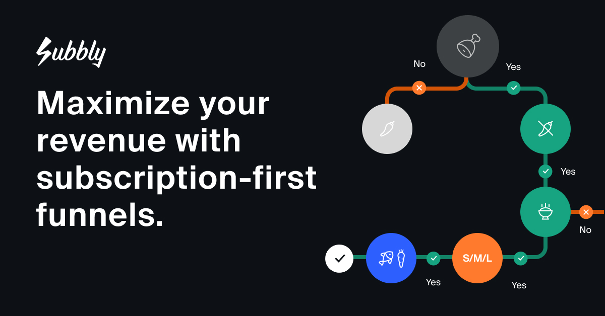 Discover Subbly's subscription-first funnels